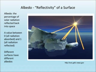 Global Warming and the Polar Regions | PPT