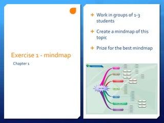 Nms chapter 01 | PPT