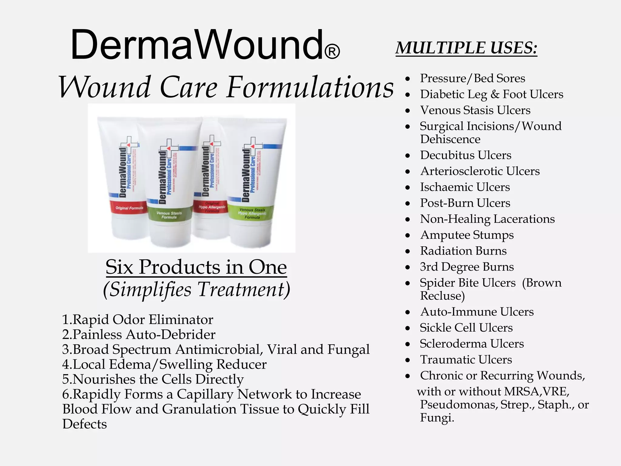 DermaWound for hard to heal woundcare | PDF
