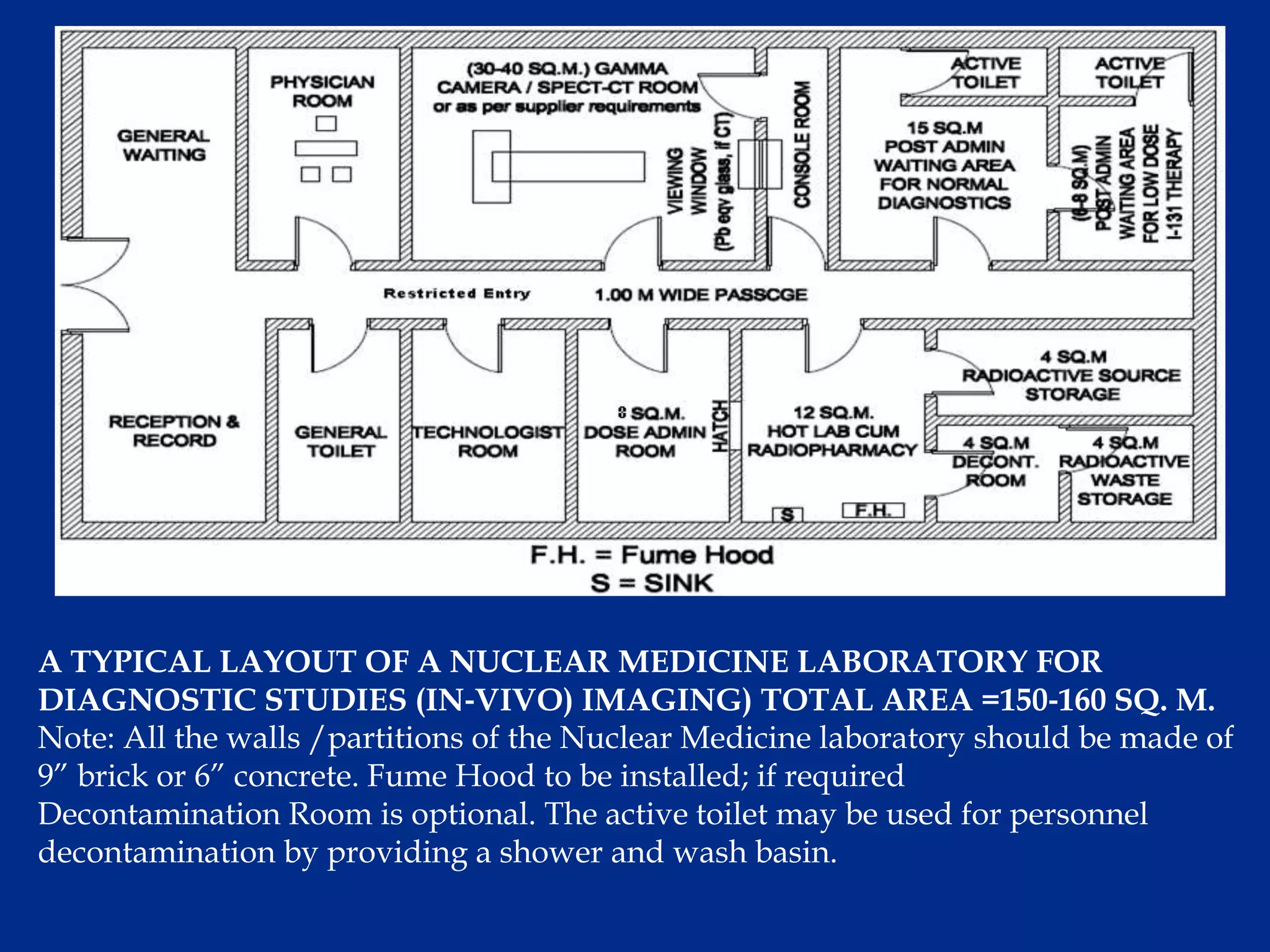 Planning of Nuclear Medicine Facility | PPTX