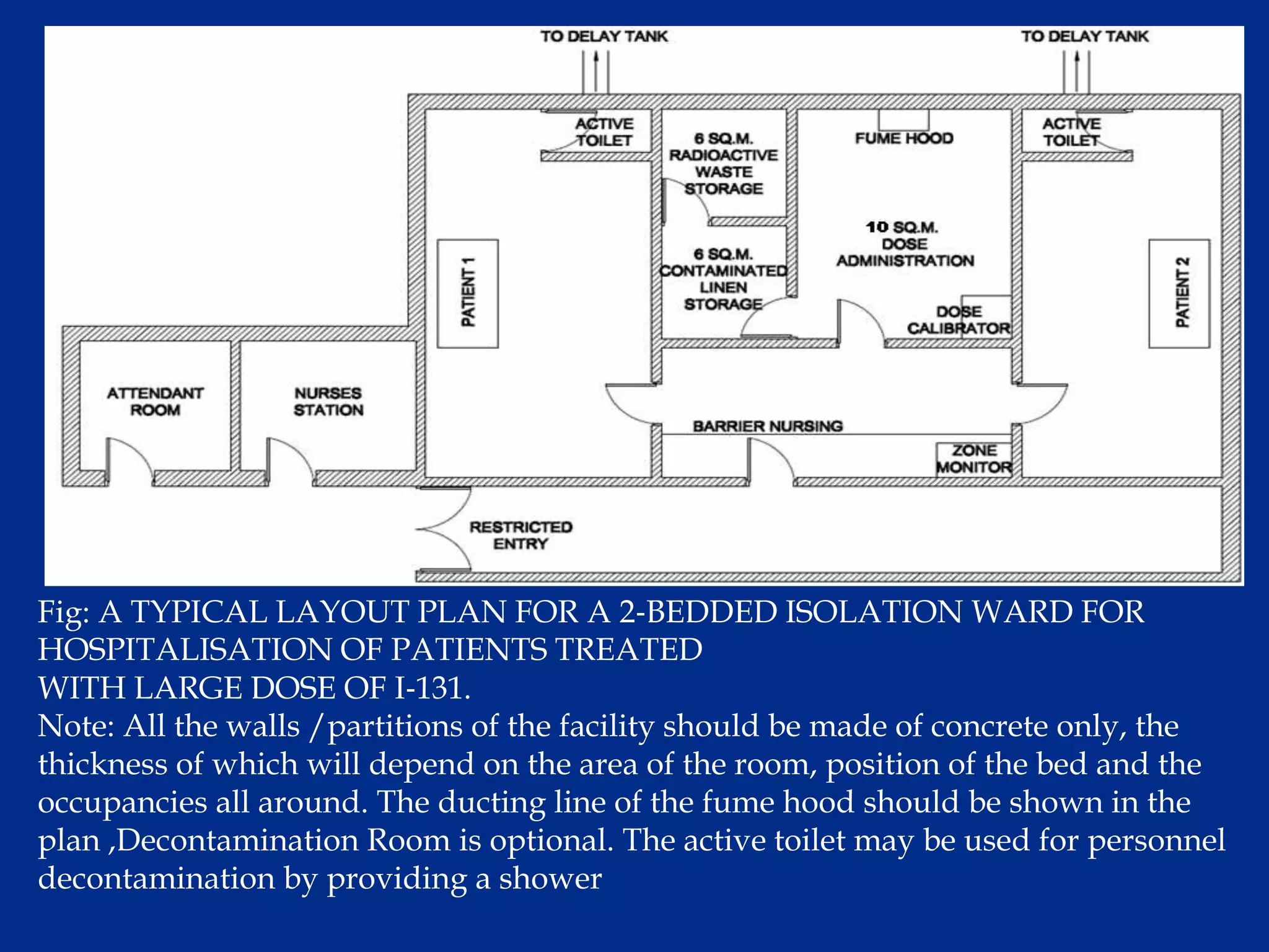 Planning of Nuclear Medicine Facility | PPTX