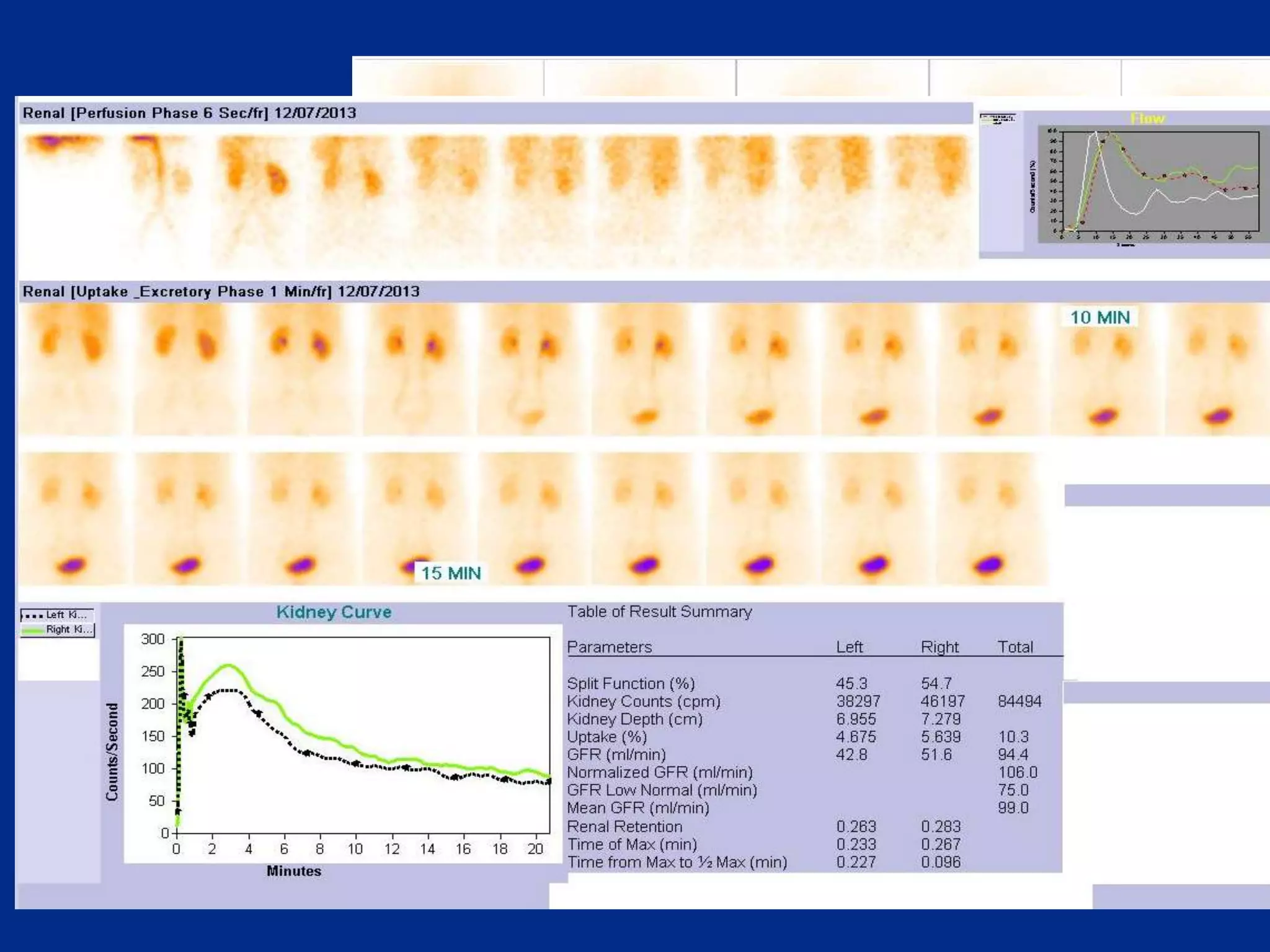 Planning of Nuclear Medicine Facility | PPTX