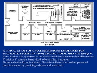 Nuclear Medicine Equipment Labeled