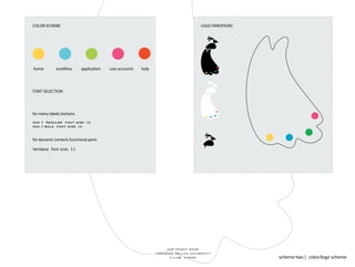 Argus Network Management System | PDF