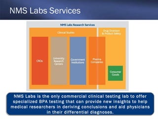 NMS Labs introduction | PPT