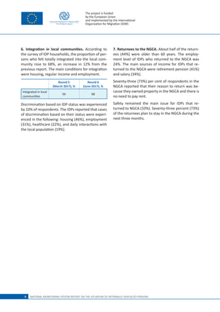 NATIONAL MONITORING SYSTEM REPORT ON THE SITUATION OF INTERNALLY ...