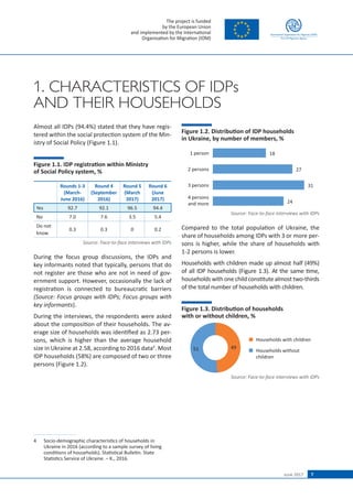 NATIONAL MONITORING SYSTEM REPORT ON THE SITUATION OF INTERNALLY ...