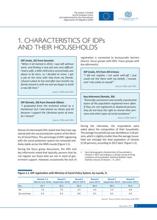 National Monitoring System report on the situation of IDPs December ...
