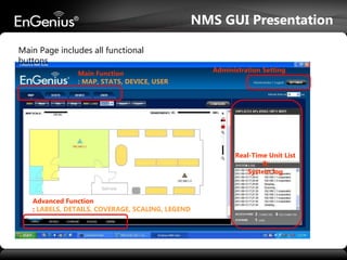 EnGenius NMS Presentation | PPT