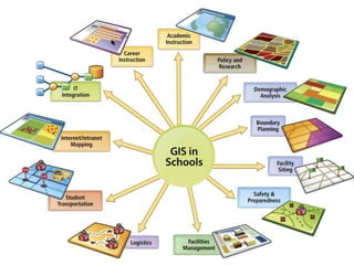 NMSTE 2013-2 | PPT