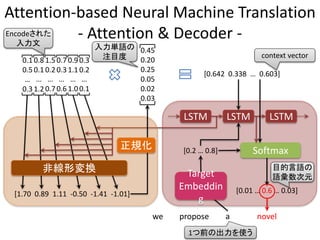 Attention-based NMT description | PPTX