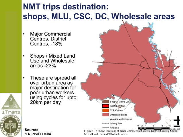 NON-MOTORIZED TRANSPORT - UTTIPEC | PPTX