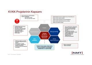 Nmt KVKK | PPT