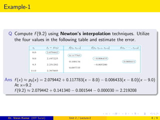 Newton's Divide and Difference Interpolation | PDF