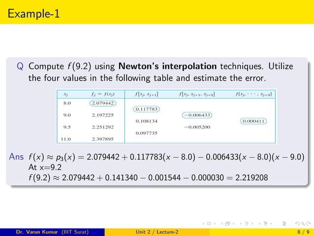 Newton's Divide and Difference Interpolation | PPT
