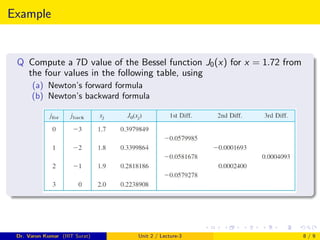Newton's Forward/Backward Difference Interpolation | PDF
