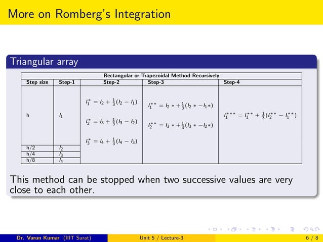 Romberg's Integration | PDF | Physics | Science