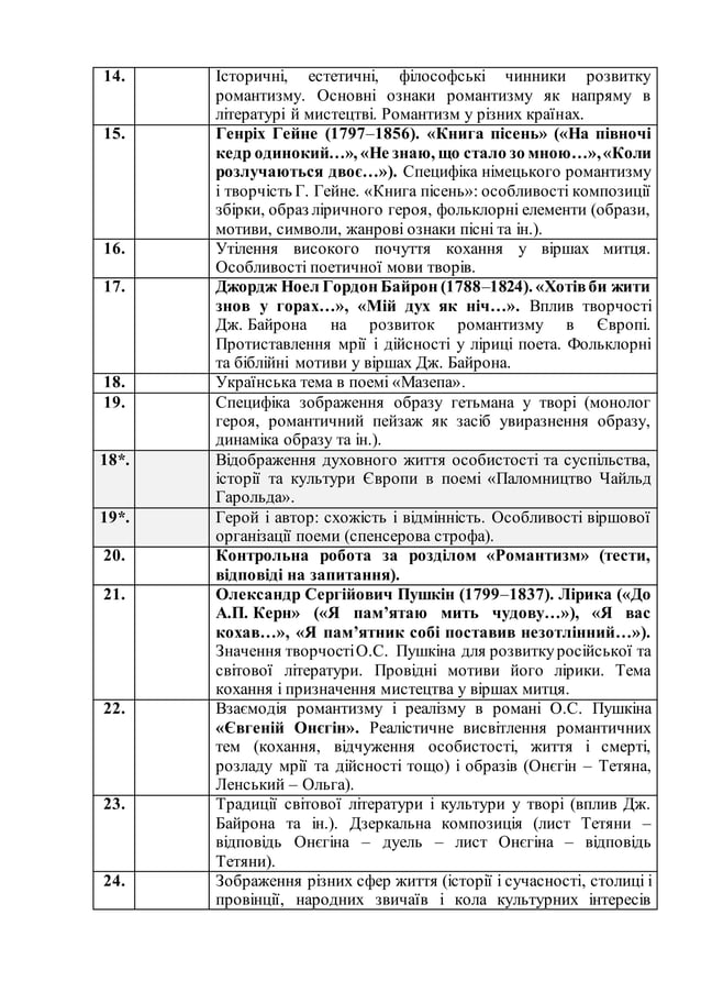 Календарно тематичне планування із зарубіжної літератури в 9 класі Pdf