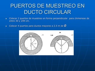 Nmx aa-009 | PPT