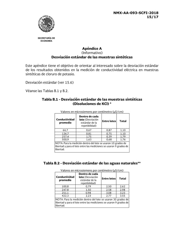 Nmx aa-093-scfi-2018 | PDF | Physics | Science
