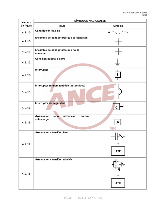 NMX-J-136-ANCE-2007 | PDF