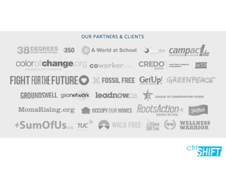 NN15 ControlShift | PPT