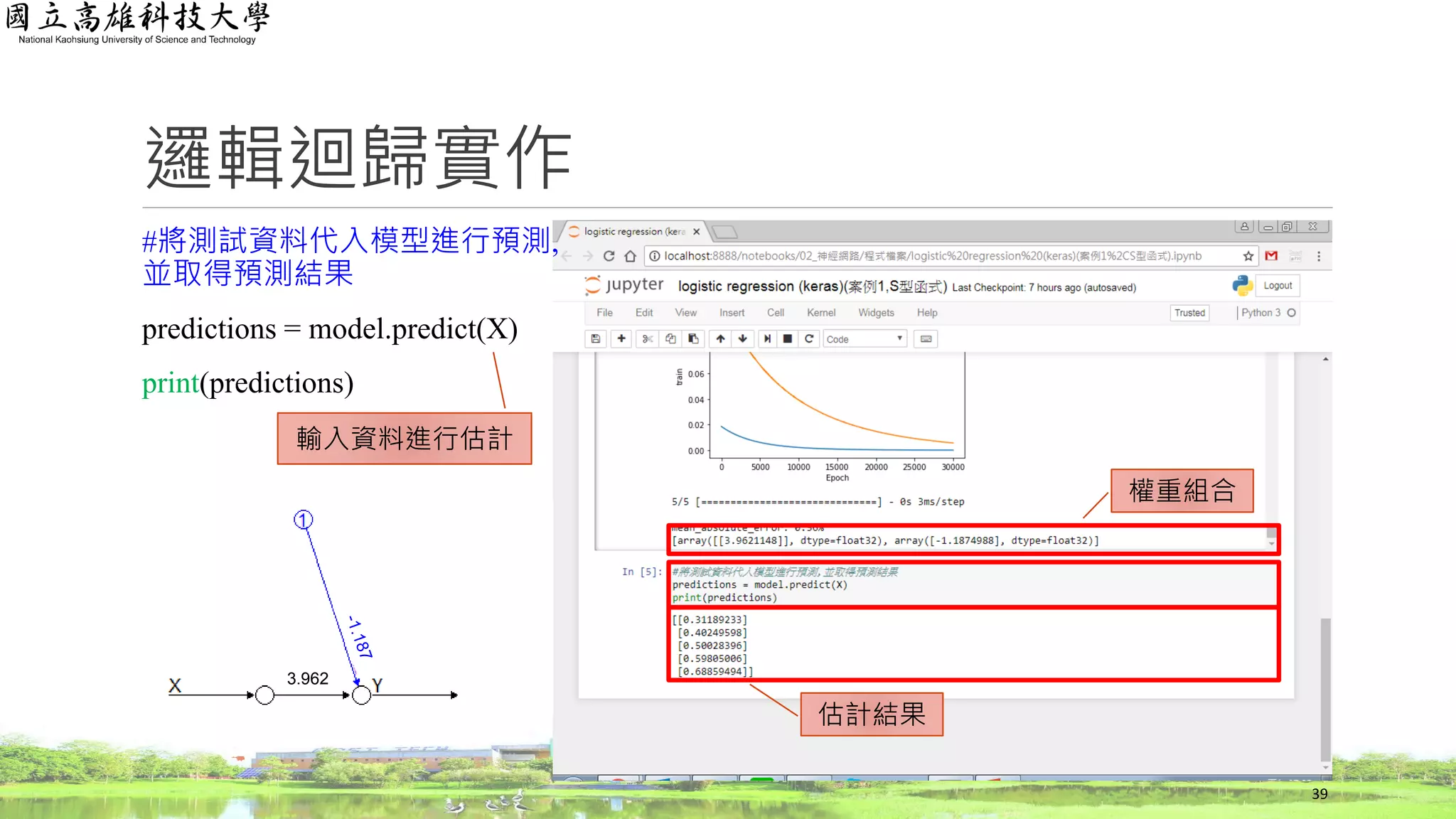 神經網路(Python+TensorFlow+Keras) | PPT