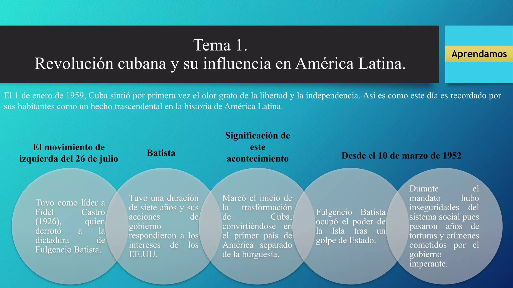 Tema 1. La Revolución cubana y su influencia en América Latina. | PPTX ...