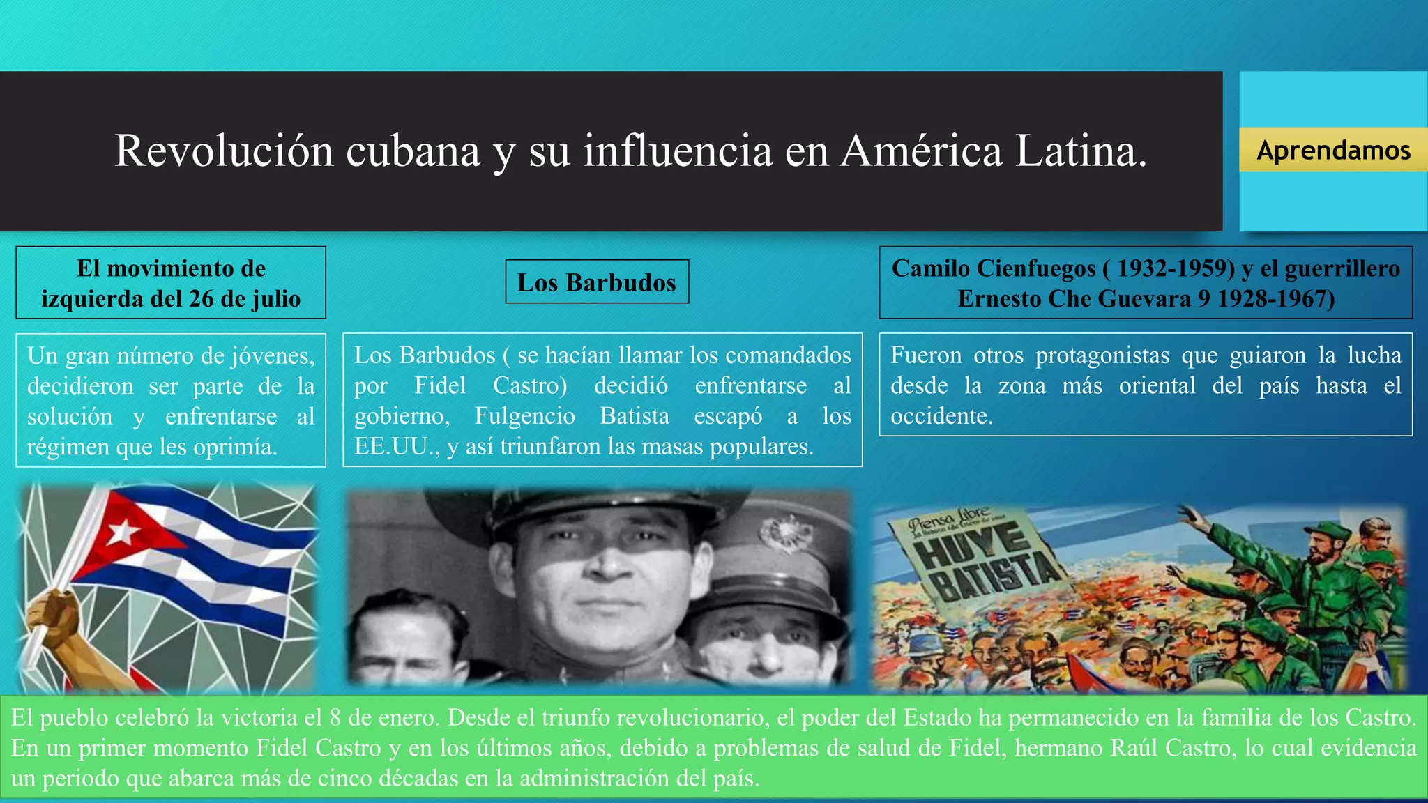 Tema 1. La Revolución cubana y su influencia en América Latina. | PPTX ...