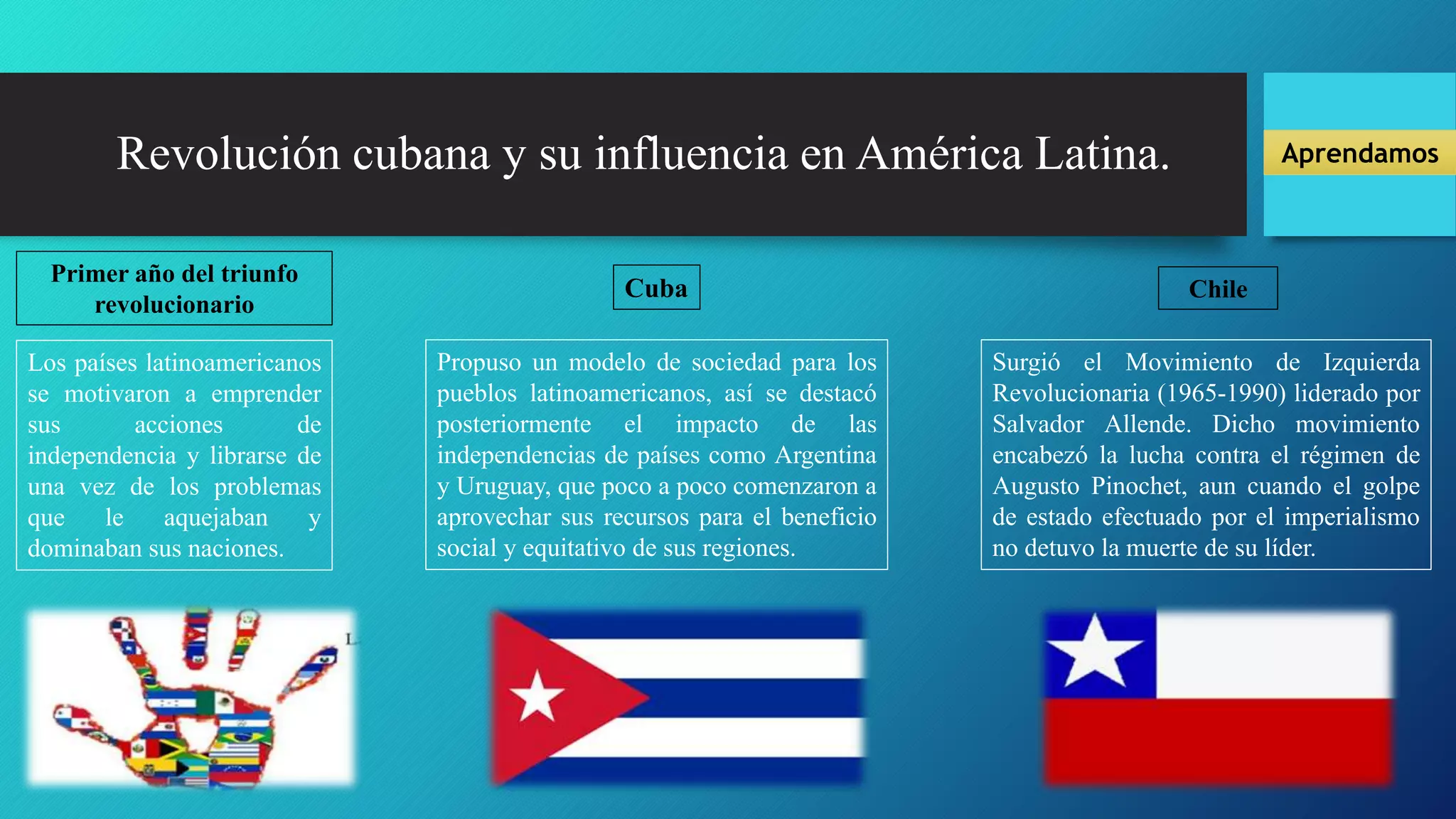 Tema 1. La Revolución cubana y su influencia en América Latina. | PPTX ...