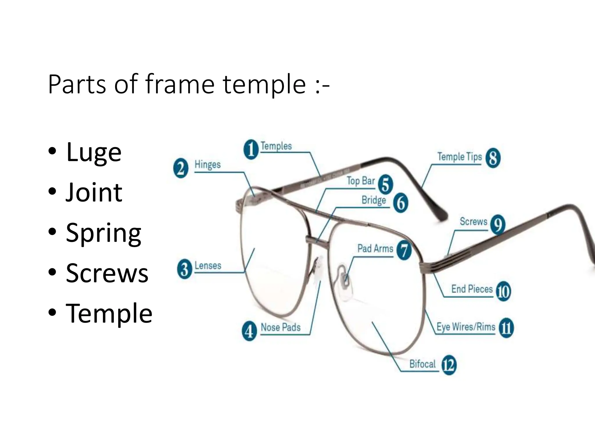 Spectacle Frame parts & types | PPTX