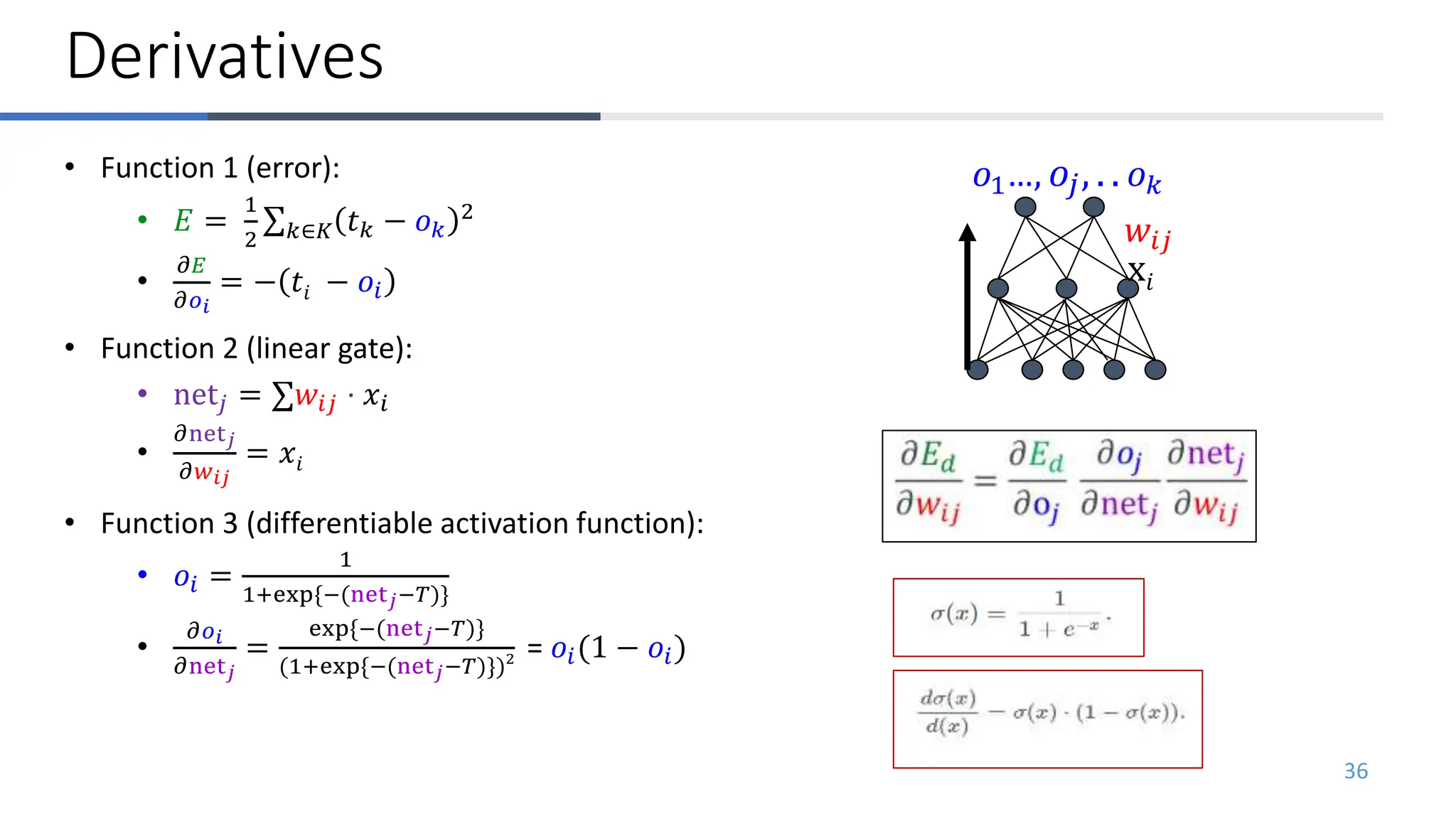 Artificial Neural Networks presentations | PPT