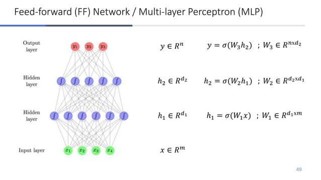 Artificial Neural Networks presentations | PPT