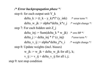 Chapter No. 6: Backpropagation Networks | PPT