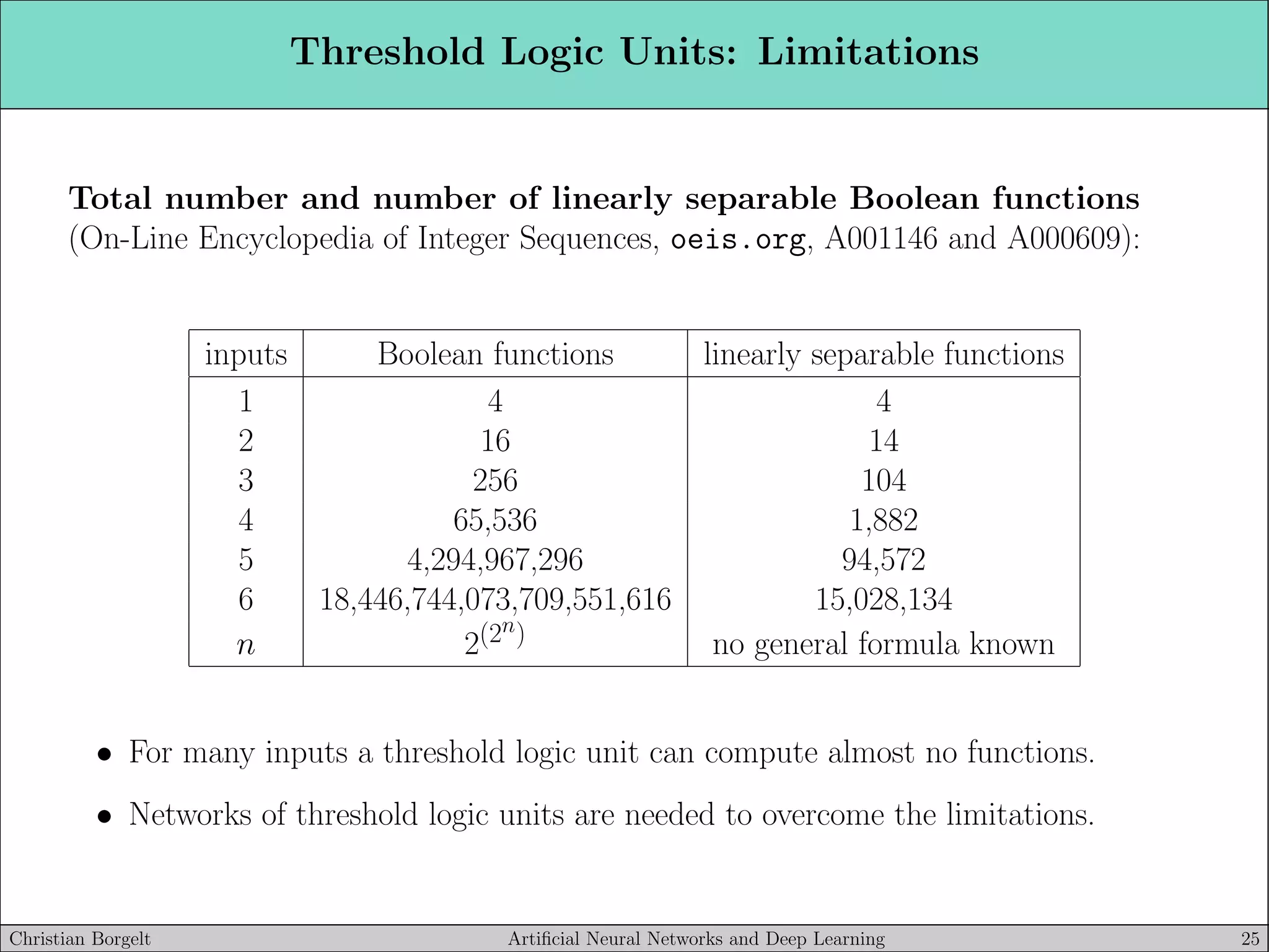 NN_02_Threshold_Logic_Units.pdf | Free Download