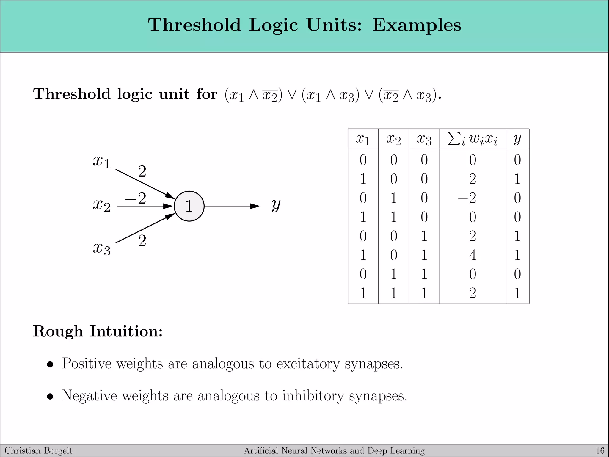NN_02_Threshold_Logic_Units.pdf
