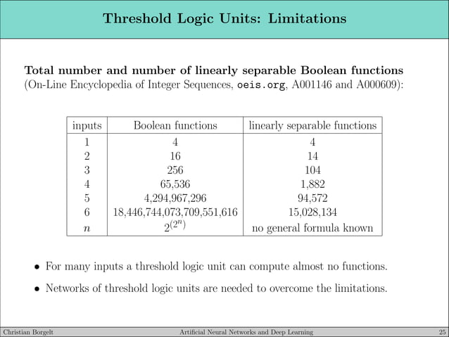 NN_02_Threshold_Logic_Units.pdf