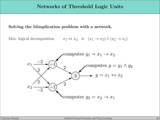 NN_02_Threshold_Logic_Units.pdf