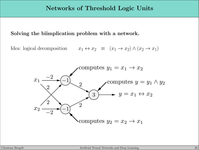 NN_02_Threshold_Logic_Units.pdf