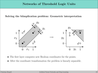 NN_02_Threshold_Logic_Units.pdf