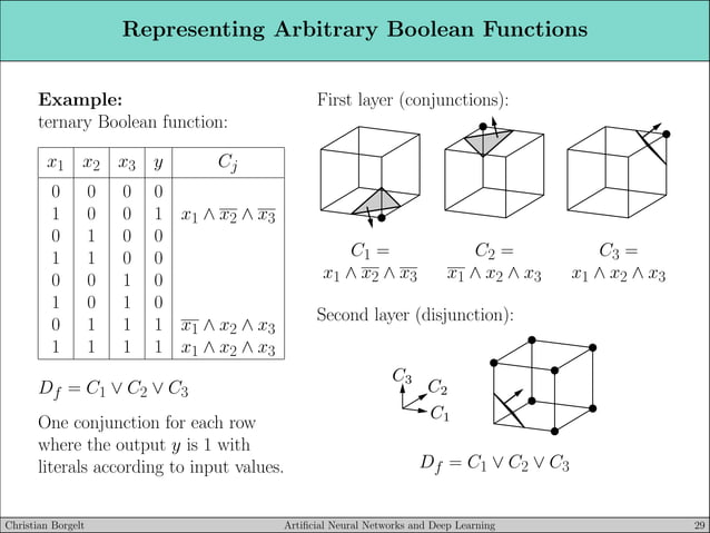 NN_02_Threshold_Logic_Units.pdf