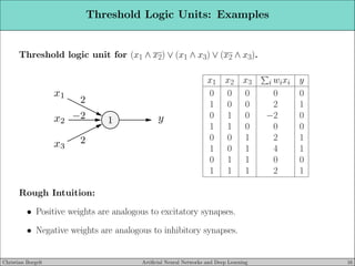 NN_02_Threshold_Logic_Units.pdf
