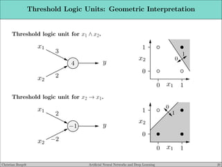 NN_02_Threshold_Logic_Units.pdf