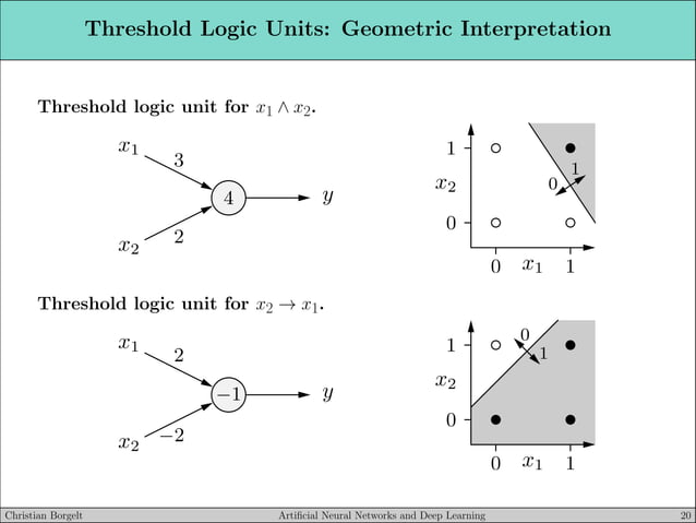 NN_02_Threshold_Logic_Units.pdf