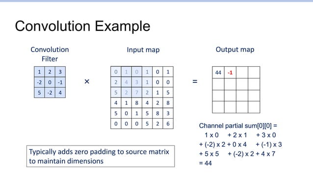 Convolution Neural Network Lecture Slides | PPT Convolution Neural Network Lecture Slides | PPT