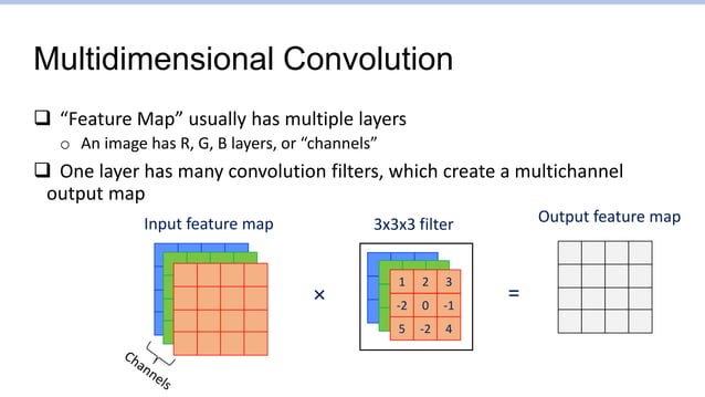 Convolution Neural Network Lecture Slides | PPTX