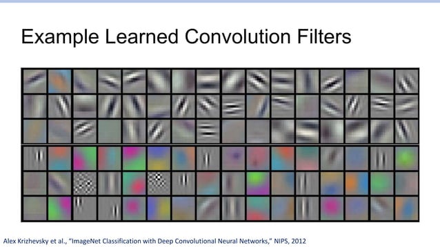 Convolution Neural Network Lecture Slides | PPT Convolution Neural Network Lecture Slides | PPT