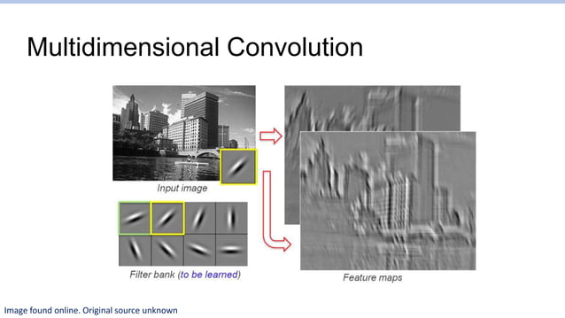 Convolution Neural Network Lecture Slides Ppt 