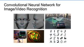 Convolution Neural Network Lecture Slides | PPTX