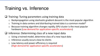 Convolution Neural Network Lecture Slides | PPTX
